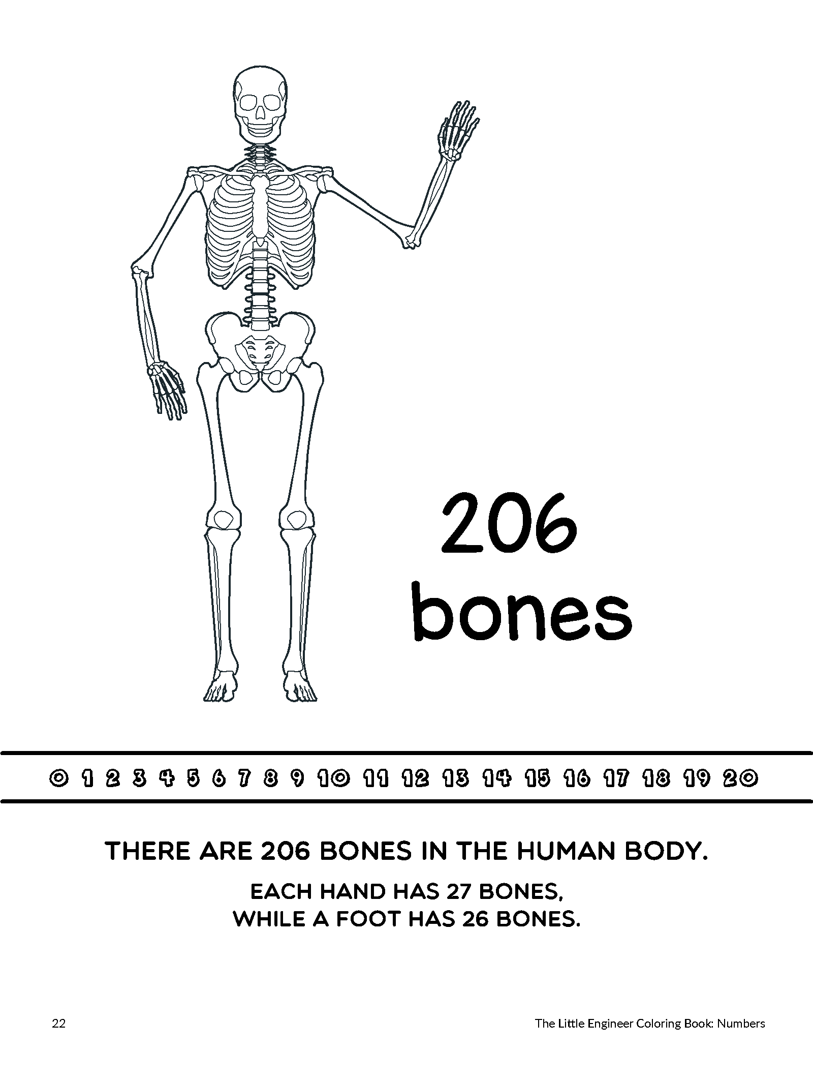 The Little Engineer Coloring Book: Numbers | Best Mom Ideas