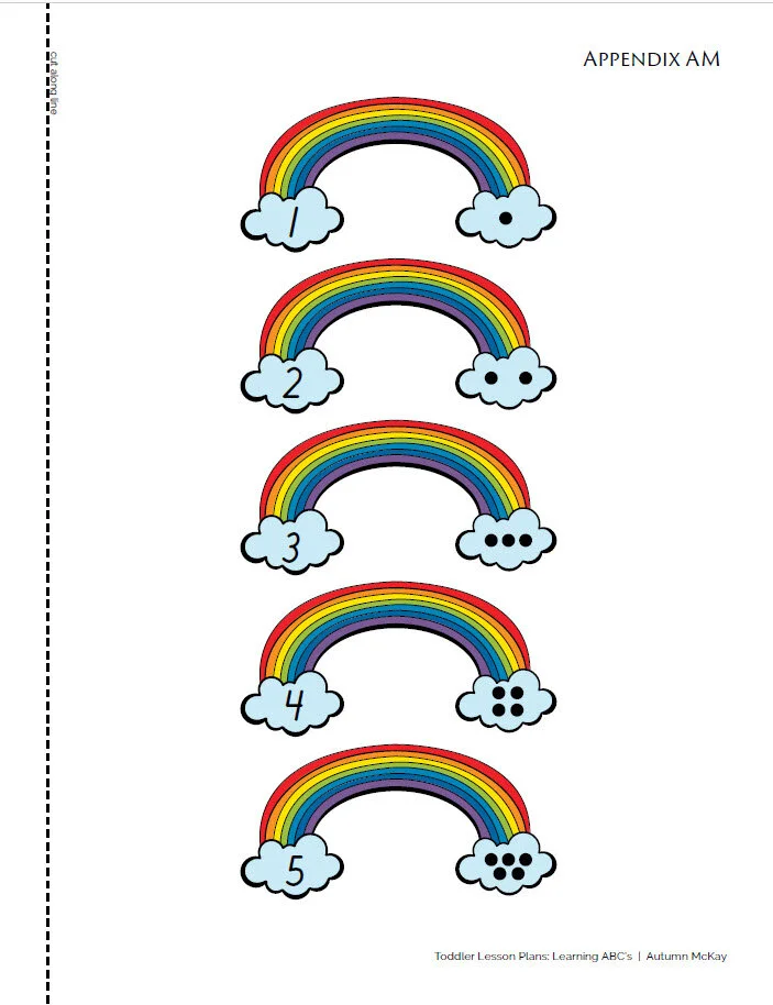 Guide to Teaching your Toddler ABC's | Best Mom Ideas