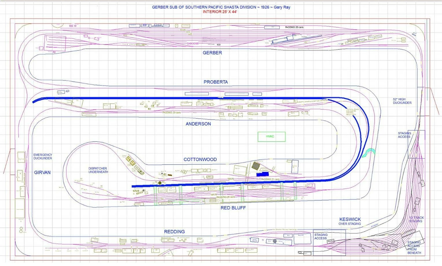 Gary Ray's Southern Pacific Layout — Layout Design Special Interest Group