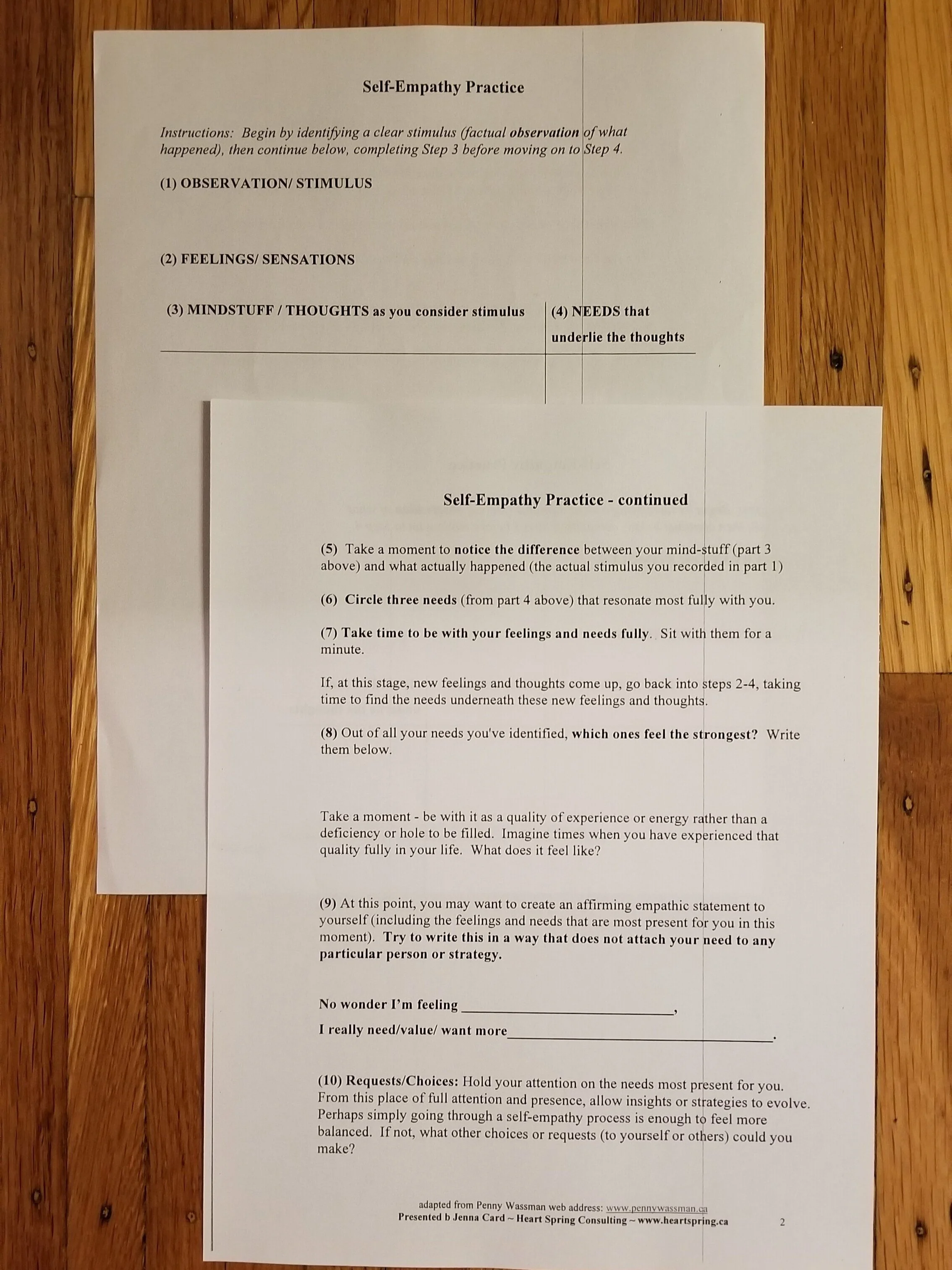 NVC Resources - Heart Spring Coaching