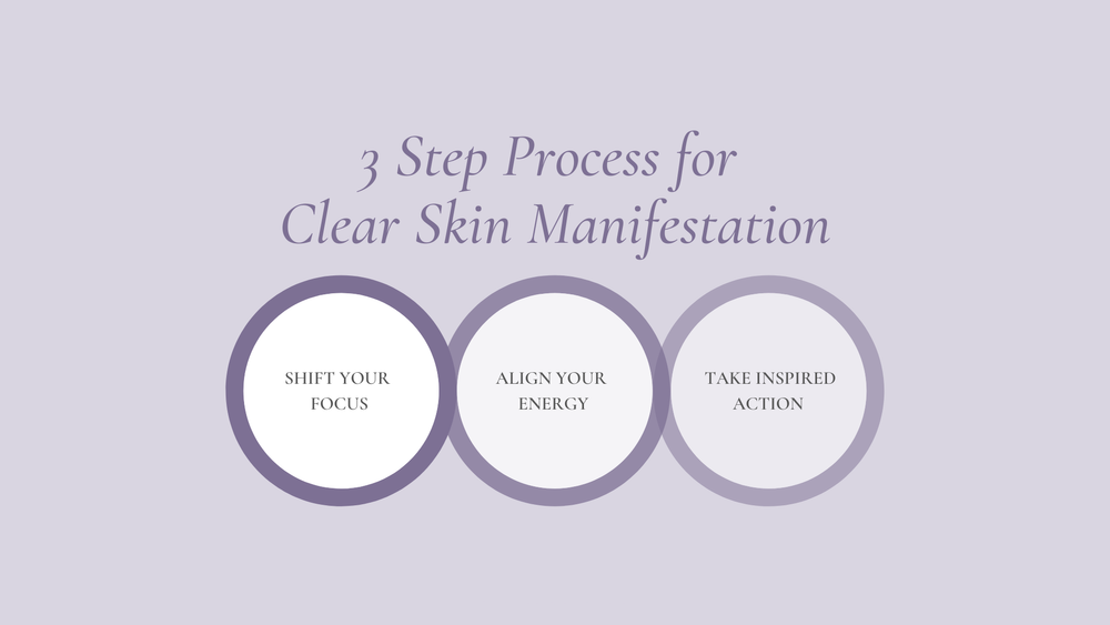 Can You Manifest Clear Skin? A Complete Guide (With Clear Skin ...