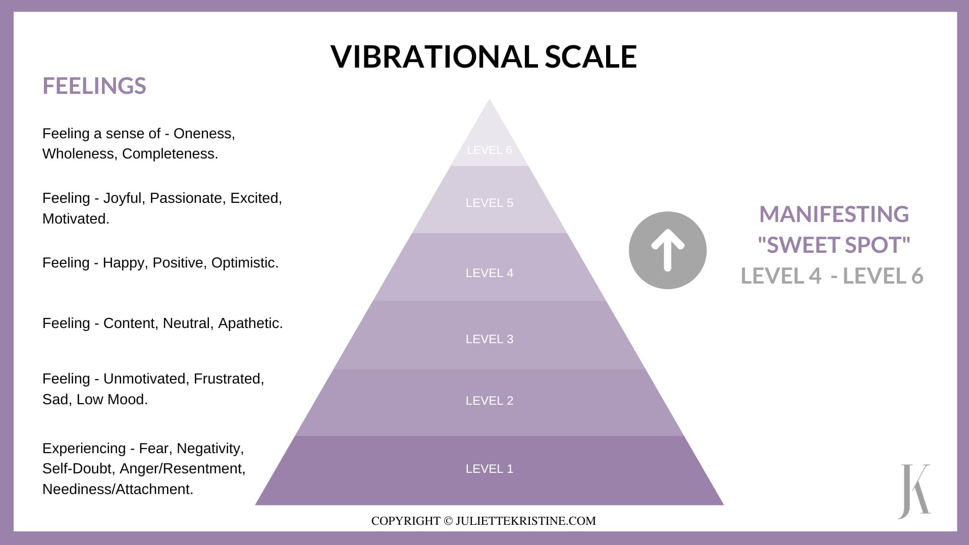How To Manifest Overnight (Fastest Manifesting Method)