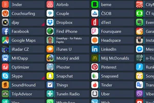 MOBILedit — MOBILedit