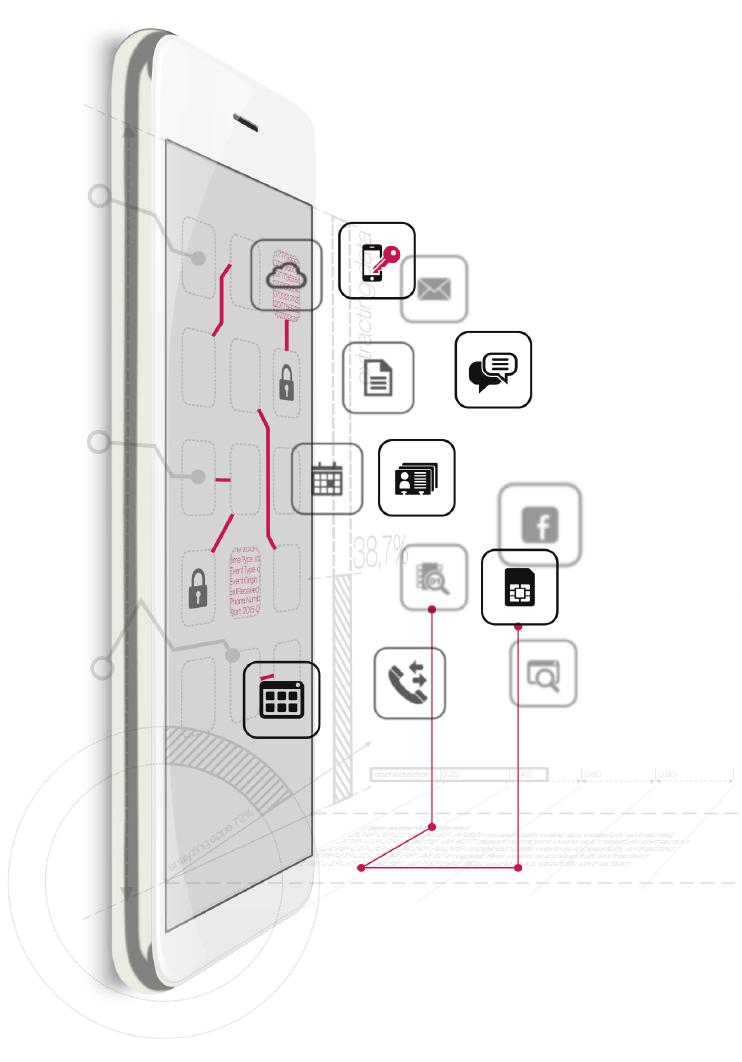 Forensic Solutions — MOBILedit