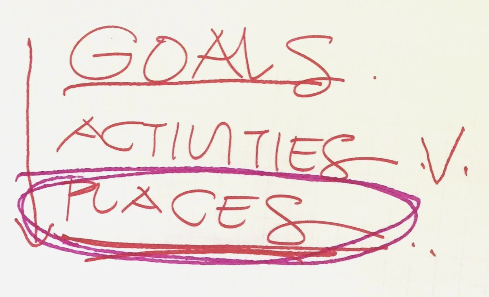 The Micro & Macro of Cohousing Design — THE COHOUSING COMPANY