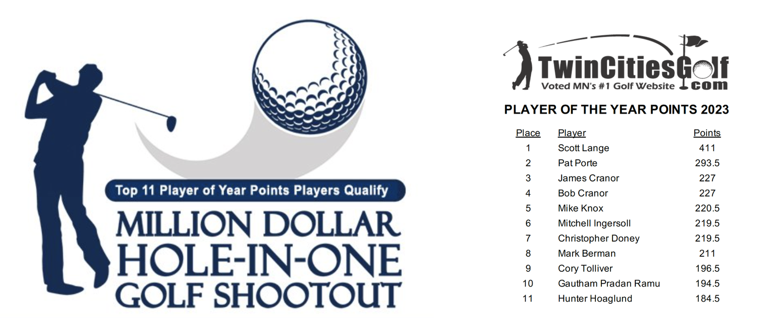 Golf Events — TwinCitiesGolf.com - Voted Minnesota's #1 Golf Website
