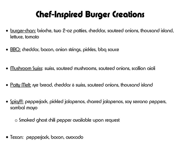 burger-chan 2.0 Menus | Burger, Hotdog, and Falafel — burger-chan
