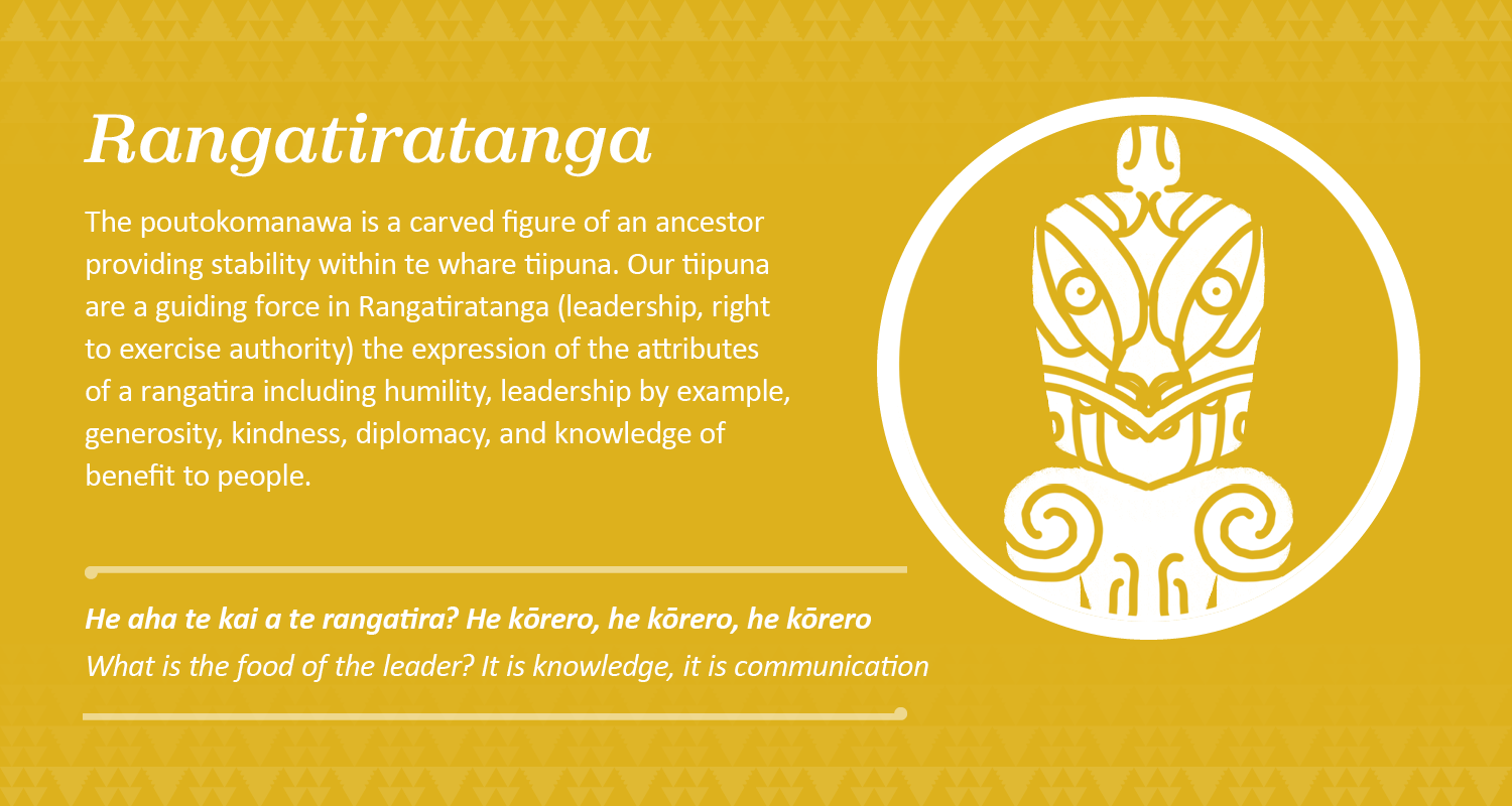 Ō mātou uara / our values — TePikiOranga