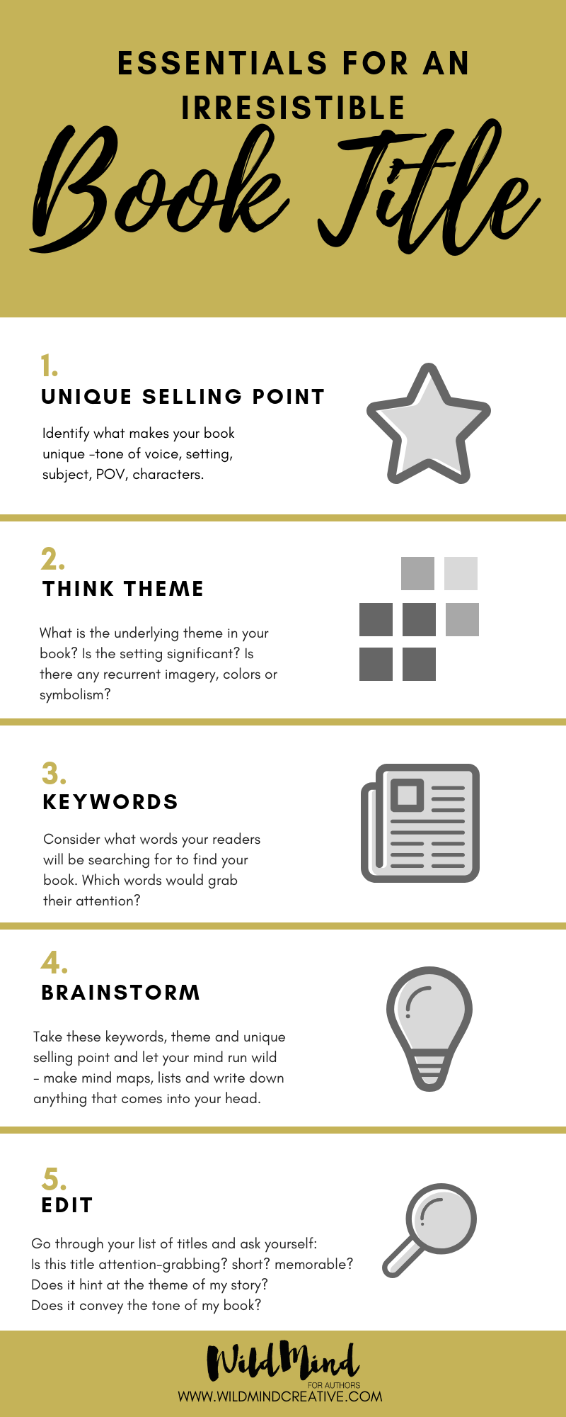 The Formula For Creating An Irresistible Book Title WildMind Creative