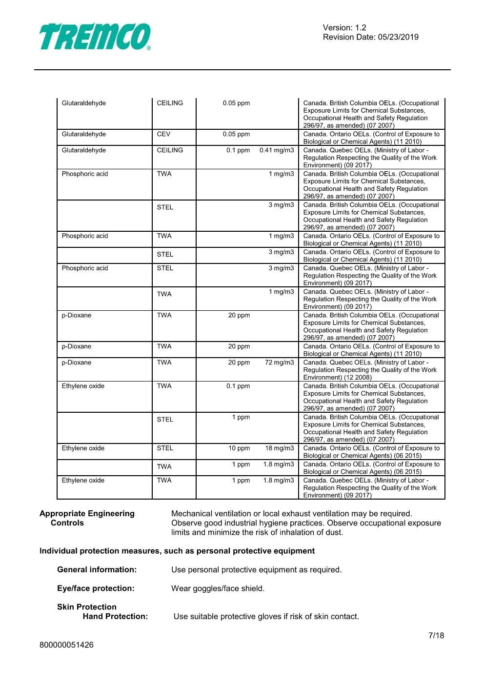Whitaker/Ellis | Your Concrete Contractor | Portland, OR - SUPERSTOP ...