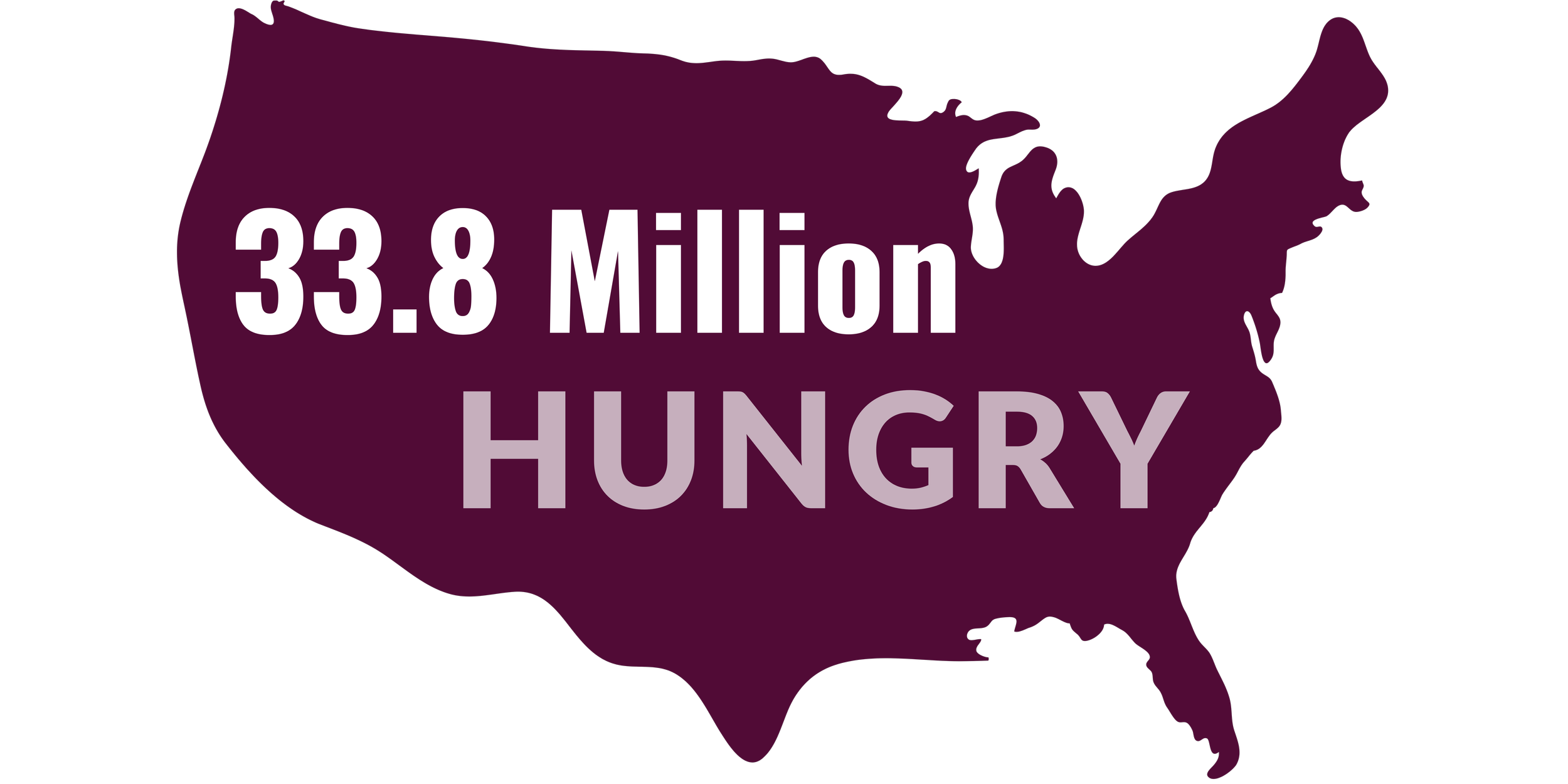 Understand Hunger — Hunger Network in Ohio
