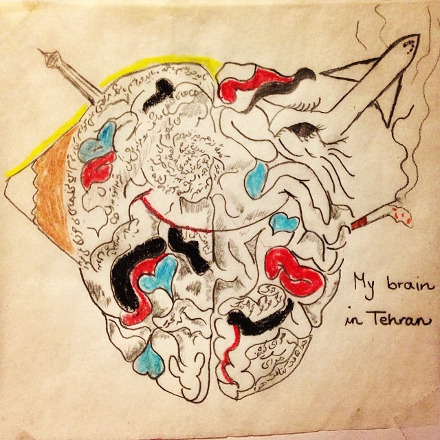 Brain Explosion Drawing
