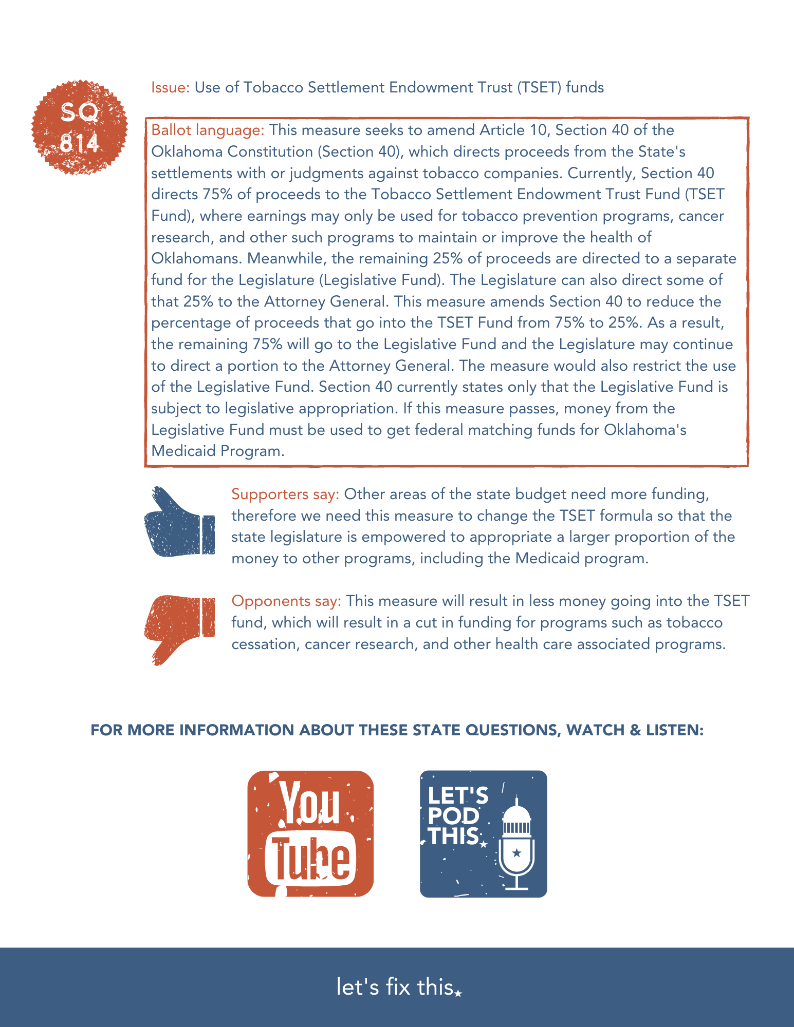 2020 State Questions Guide — Let's Fix This