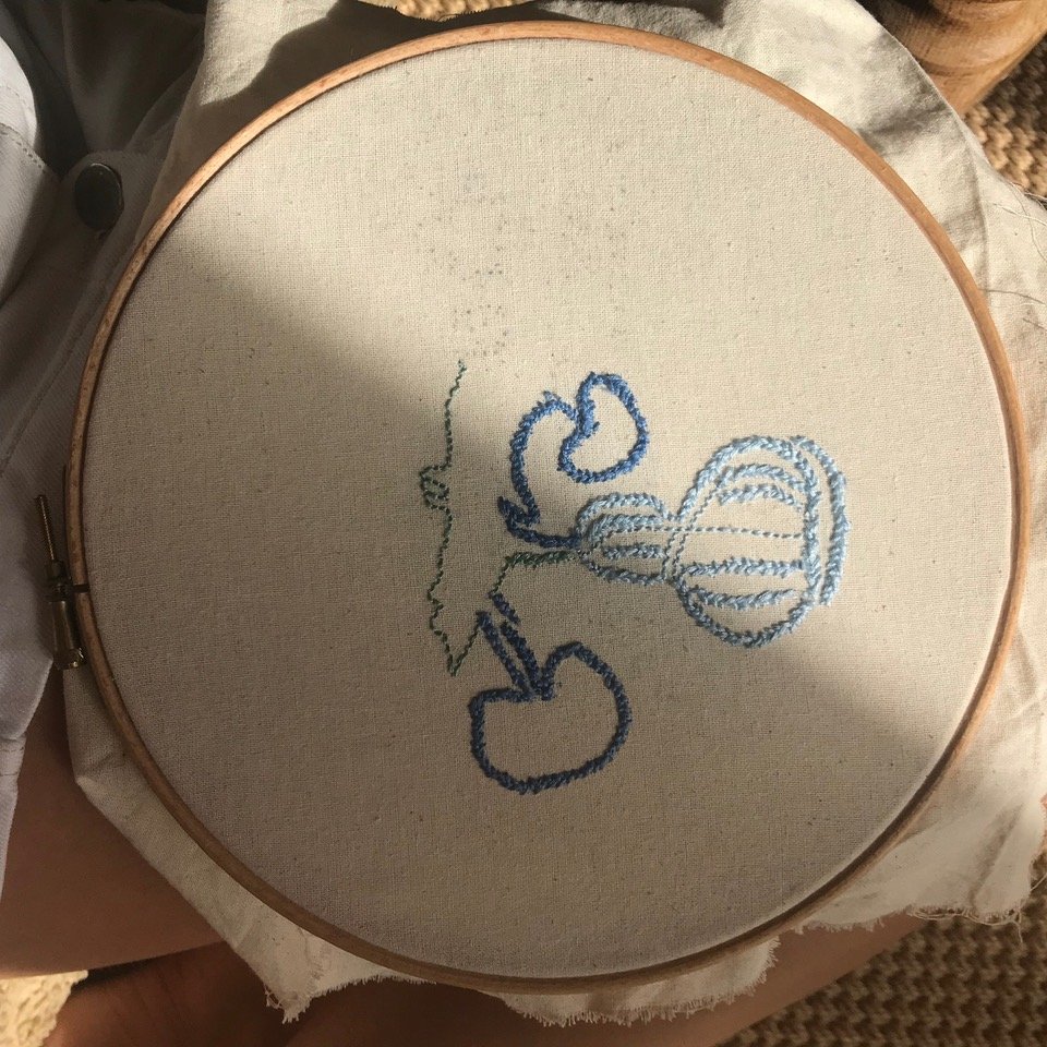 Stitching Together: What can Female Networking Groups of the ...