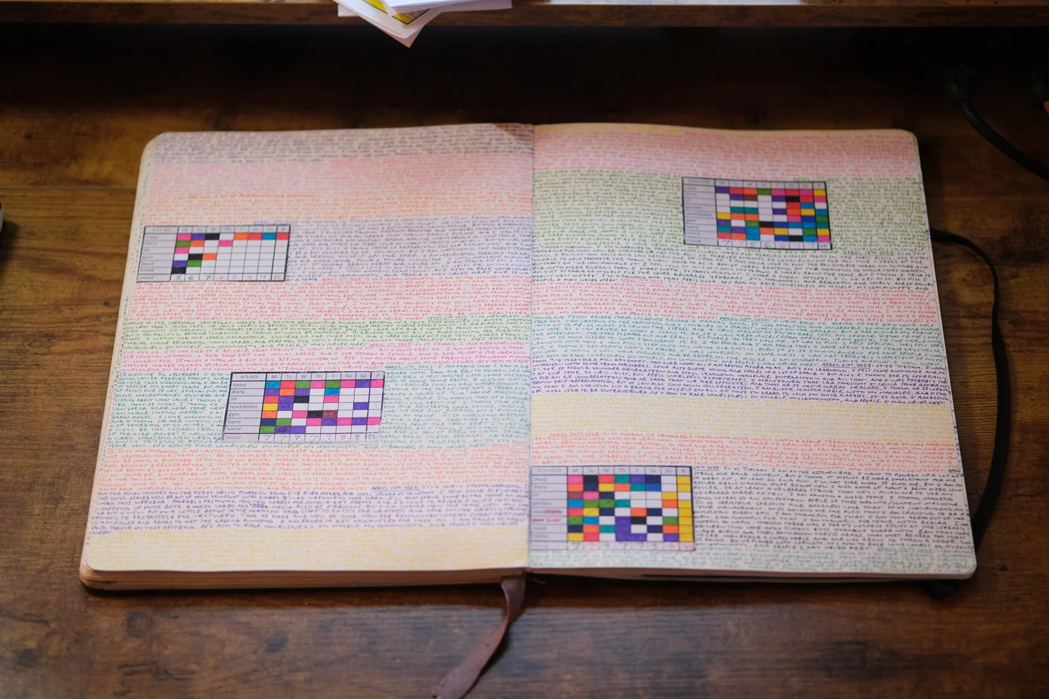 how i journal — Hello Emerson