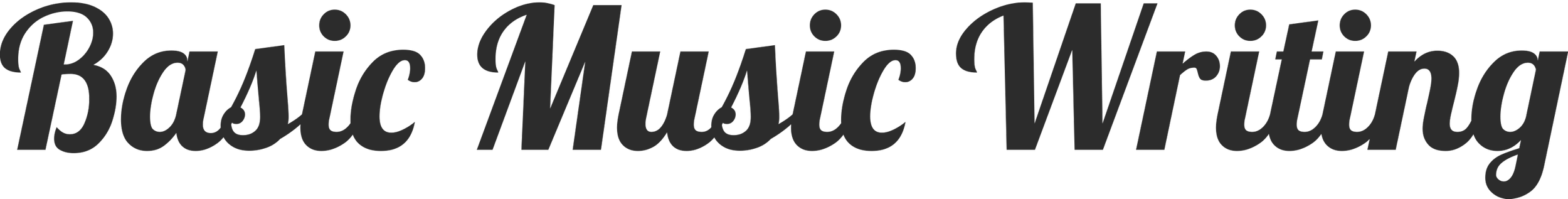 Basic Music Writing