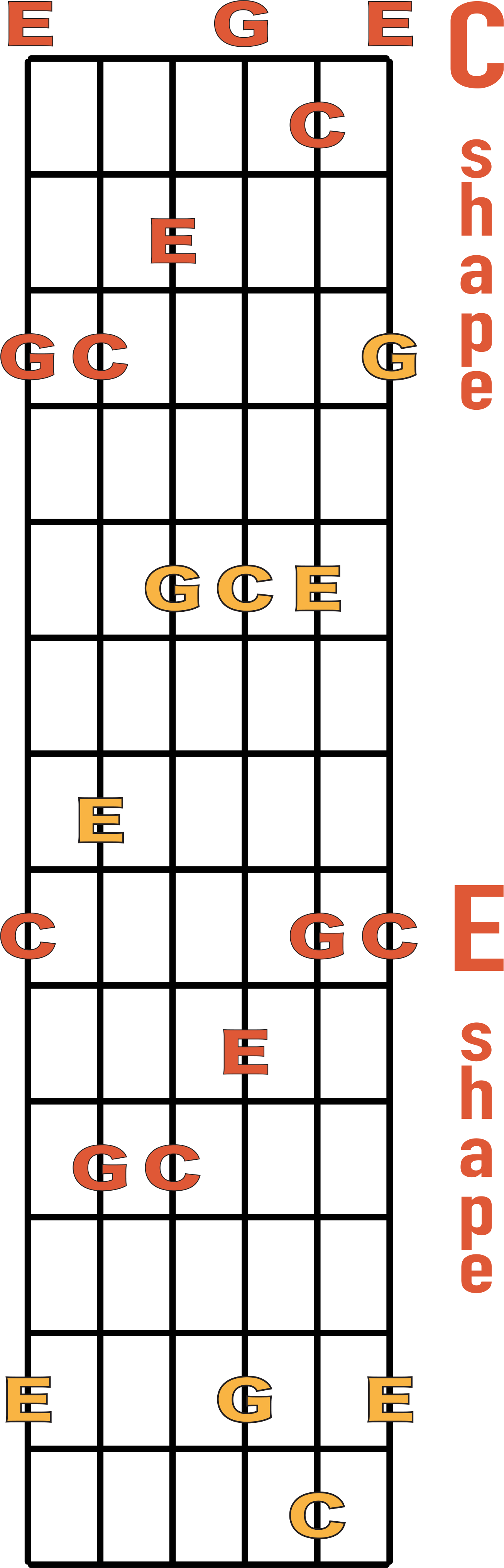 CAGED Soloing PDF Landing
