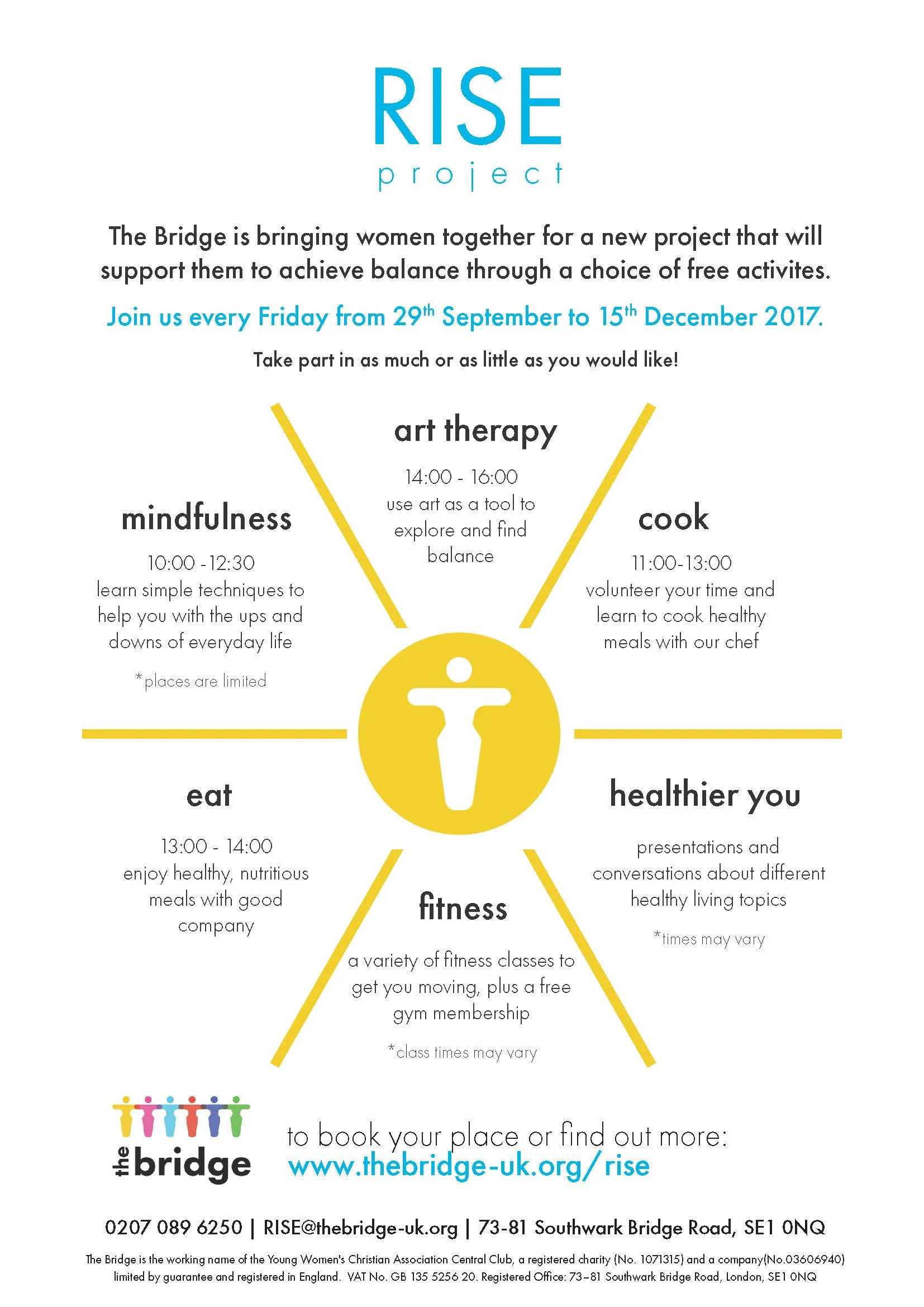The RISE project — The Bridge
