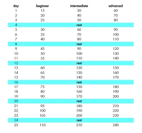 the 25 day squat challenge — The Bridge