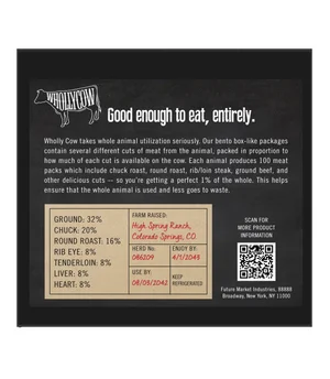 Wholly Cow — The Future Market