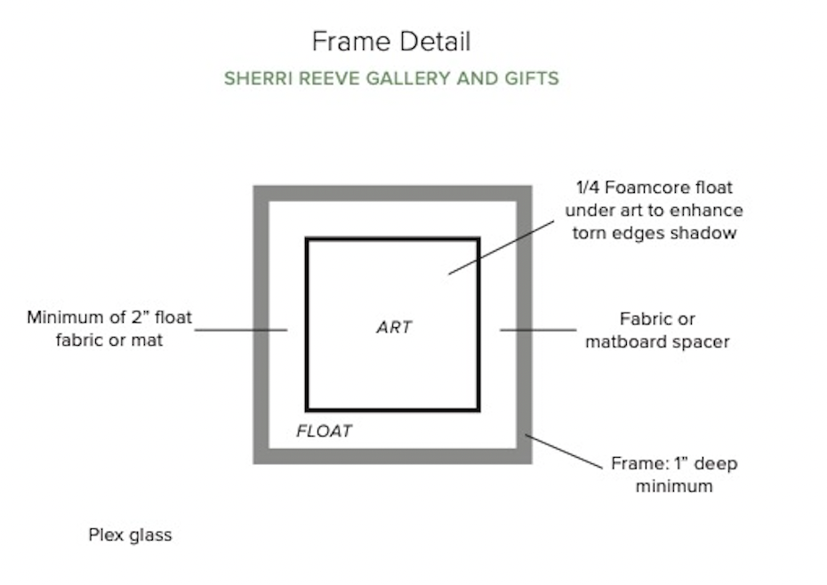 Framing Video — Sherri Reeve Gallery and Gifts