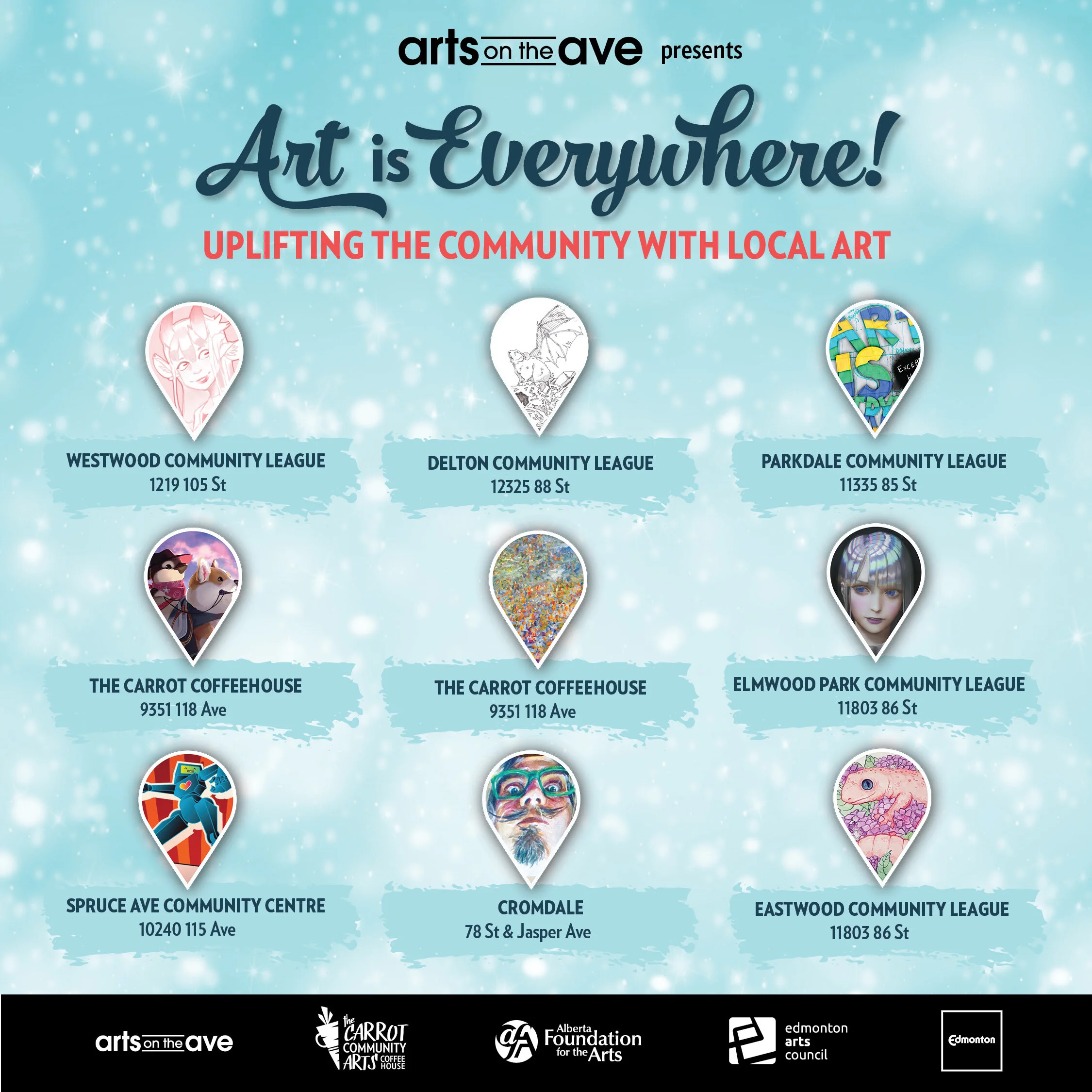 Art is Everywhere — Arts on the Ave