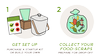 Compost Drop-Off Programs | Java's Compost — Java's Compost