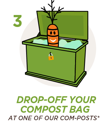 Compost Drop-Off Programs | Java's Compost — Java's Compost