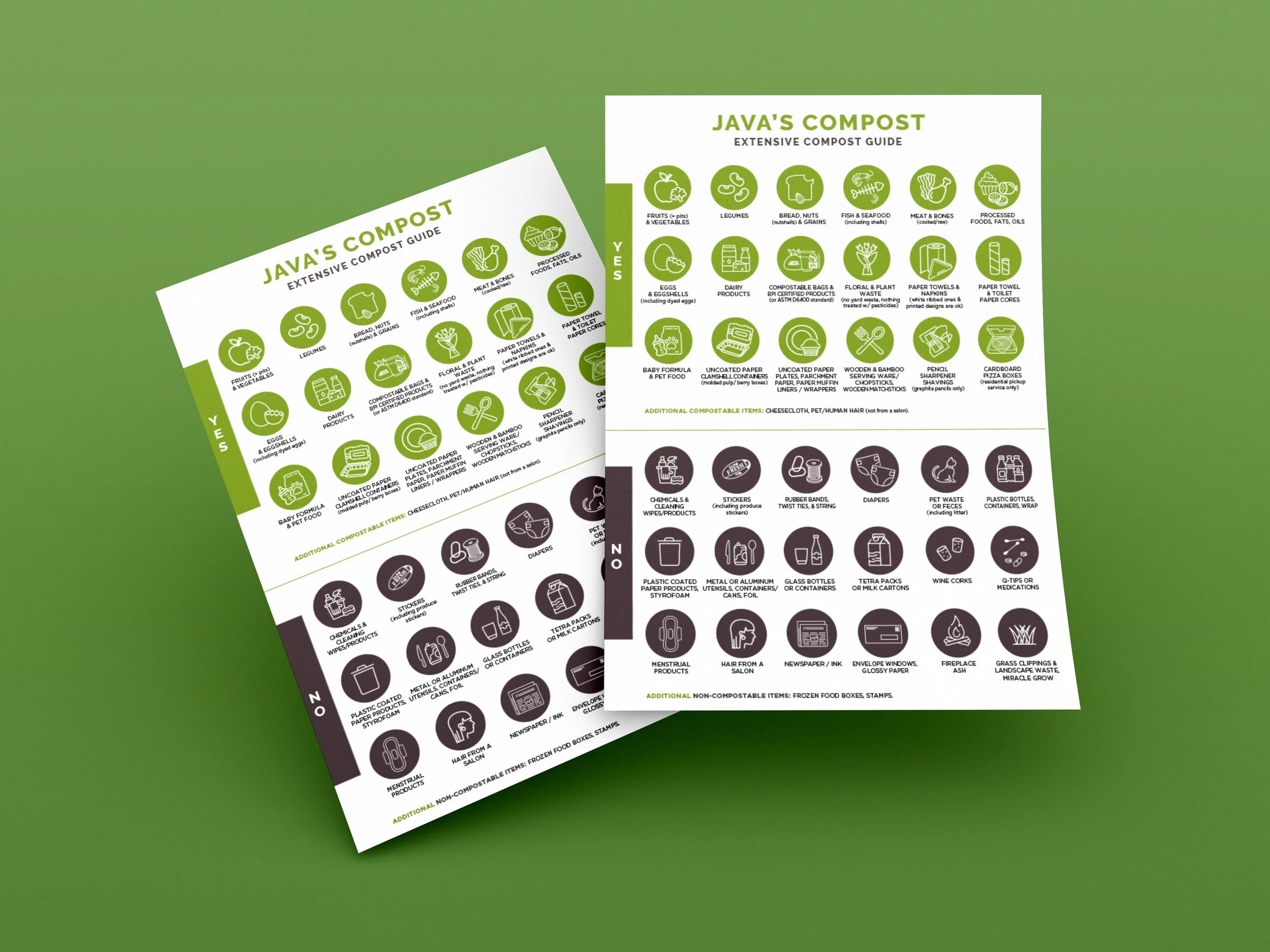 Compost Guide — Java's Compost