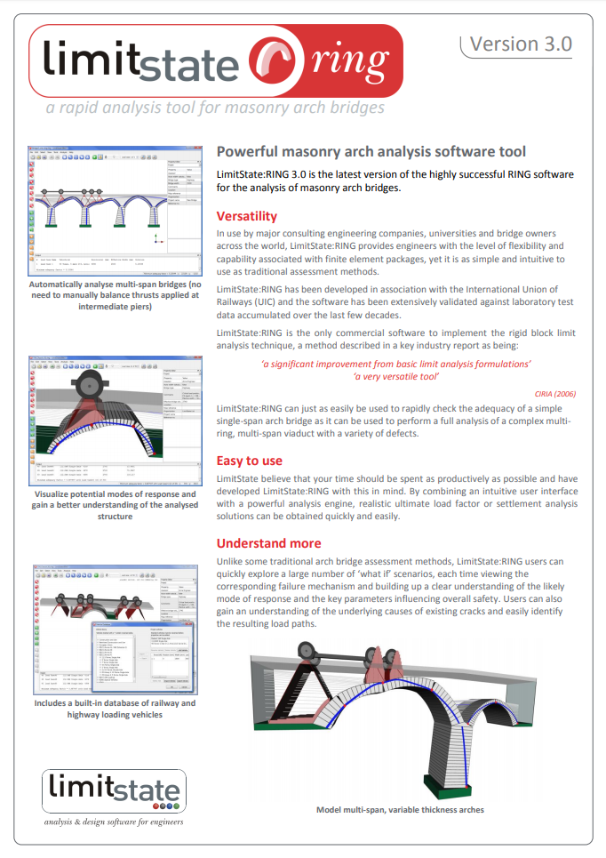 LimitState:RING Documentation | LimitState