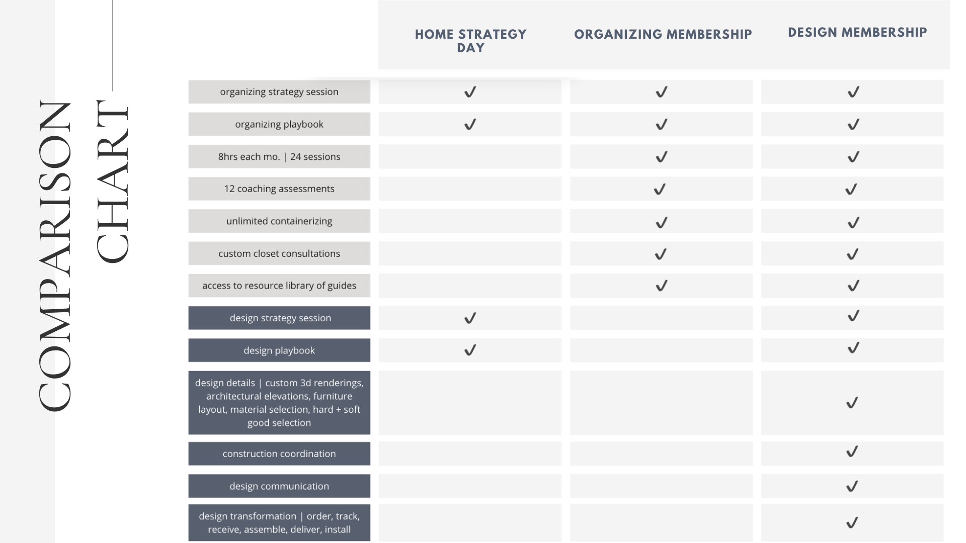 Interior Design Services in Seattle | Elegant Simplicity