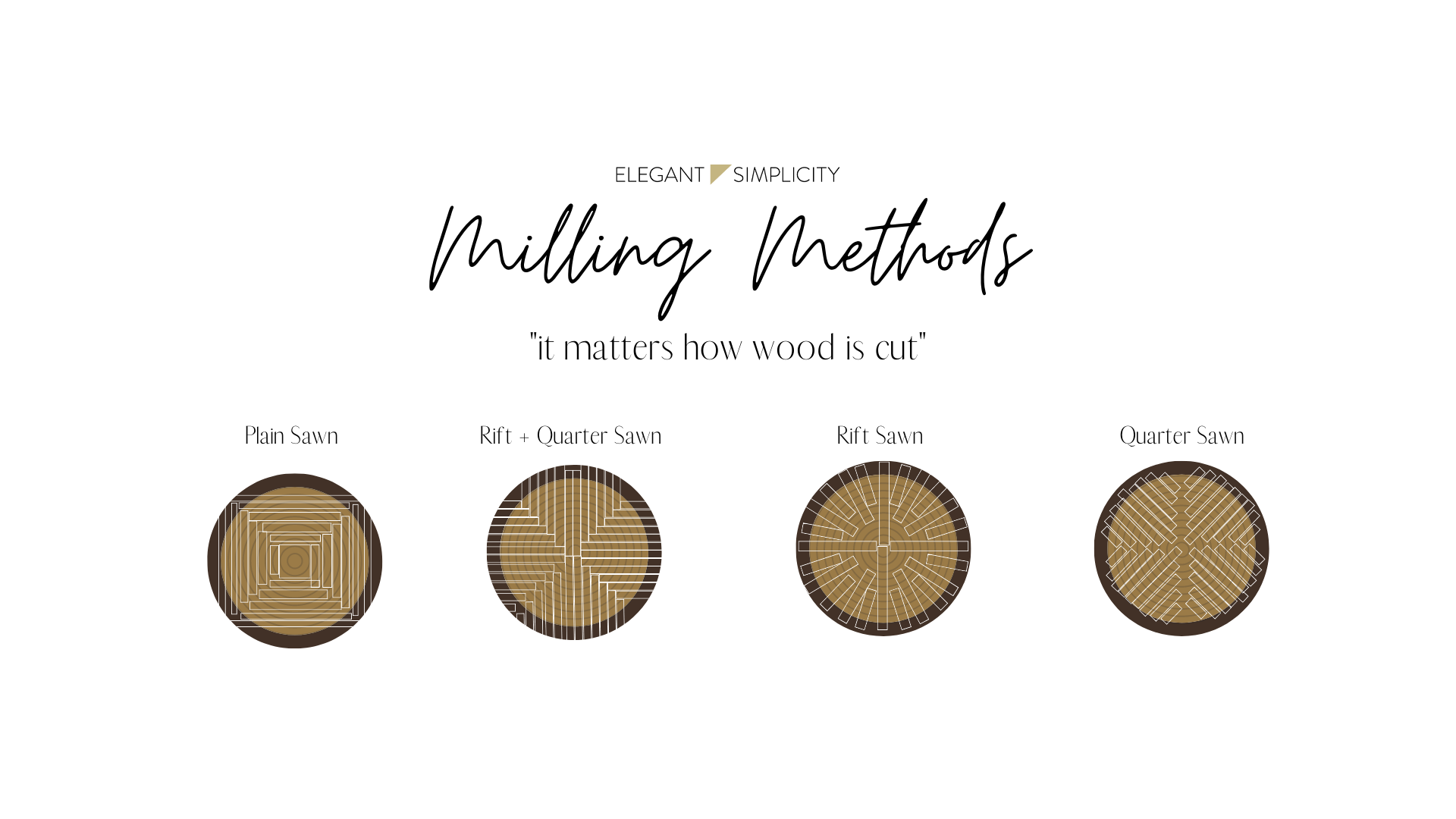 Determining The Right Hardwood Floors For Your Home