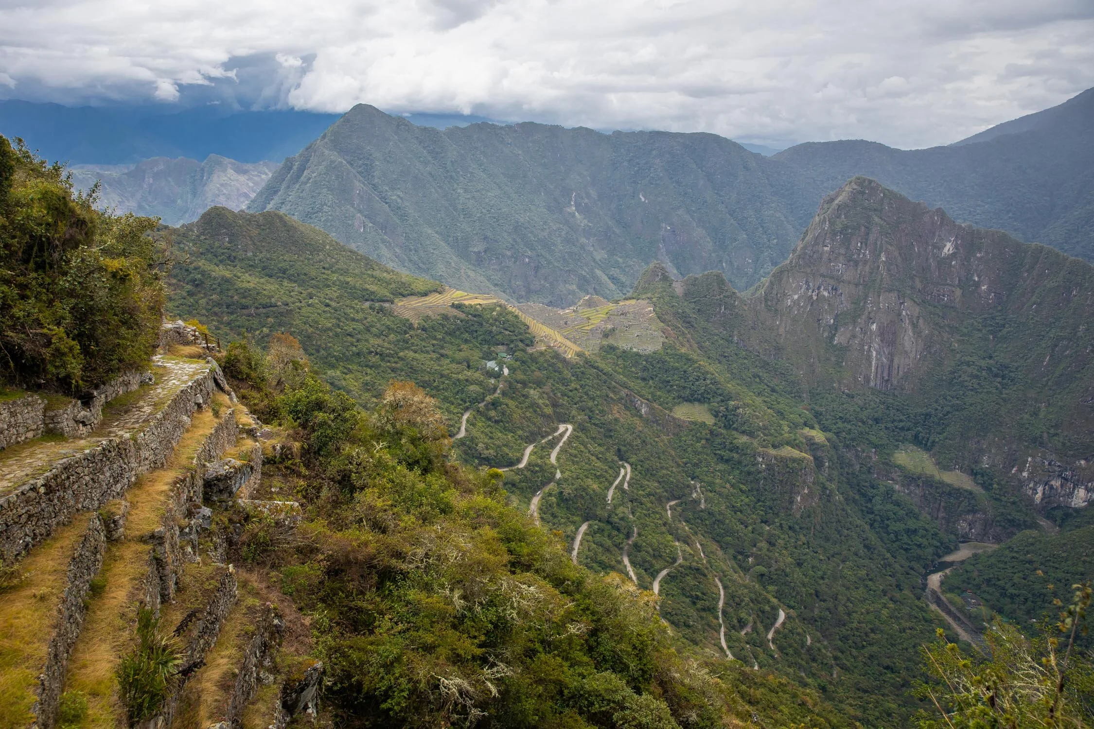 Your 1 Day Inca Trail to Machu Picchu Hiking Guide - Ready Set Jet Set