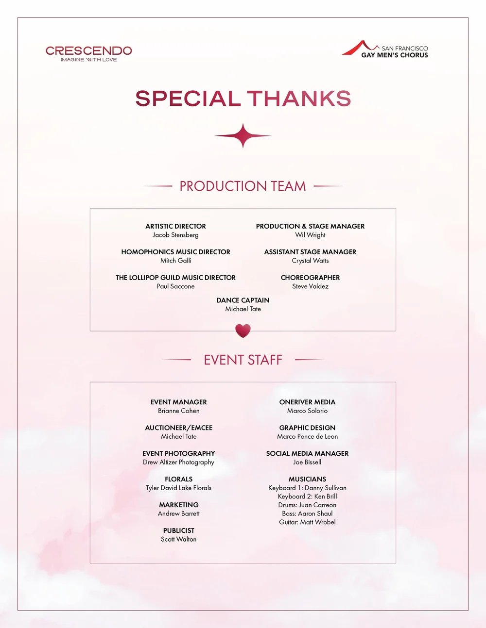 Crescendo 2024 Digital Program & CEO Welcome Letter | SFGMC