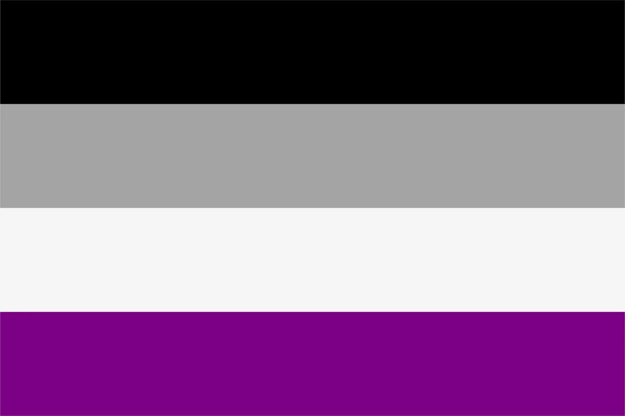 Pride Songs that Represent the LGBTQIA+ Spectrum