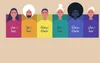 Gender Pronouns: How to Use Inclusive Language | SFGMC