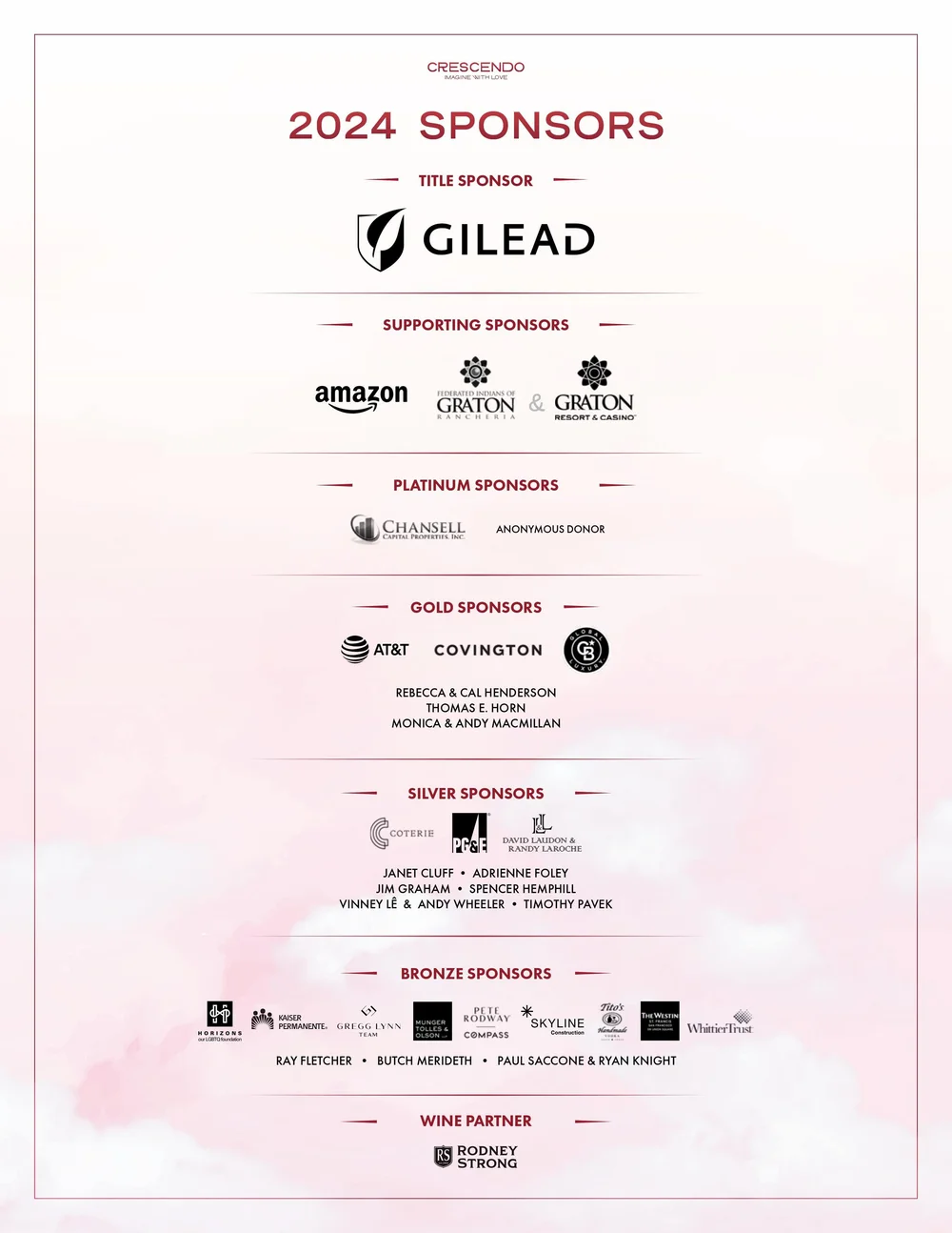 Crescendo 2024 Digital Program & CEO Welcome Letter | SFGMC