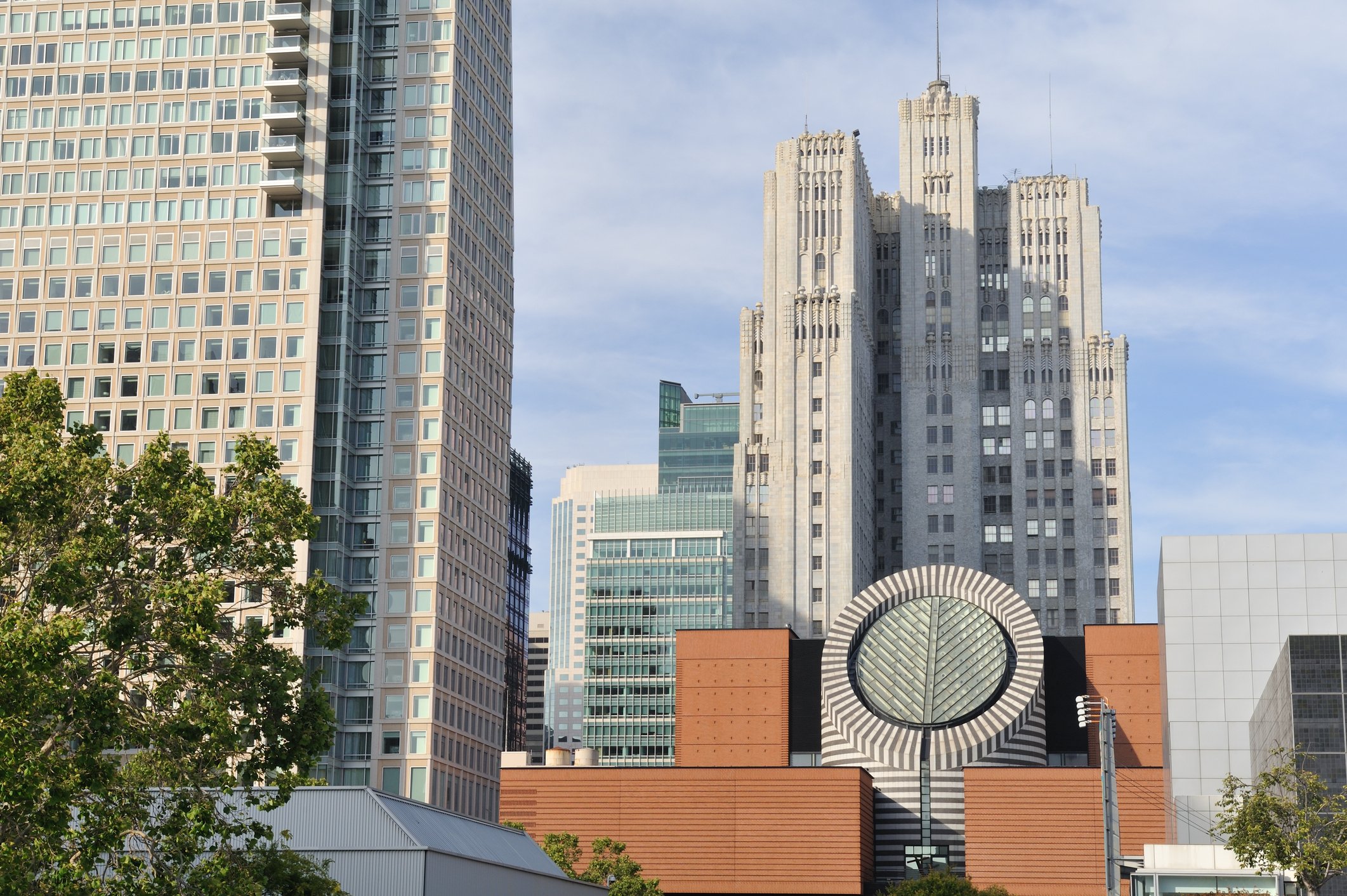 24 Fun & Unique Things to Do in San Francisco in 2023 | SFGMC