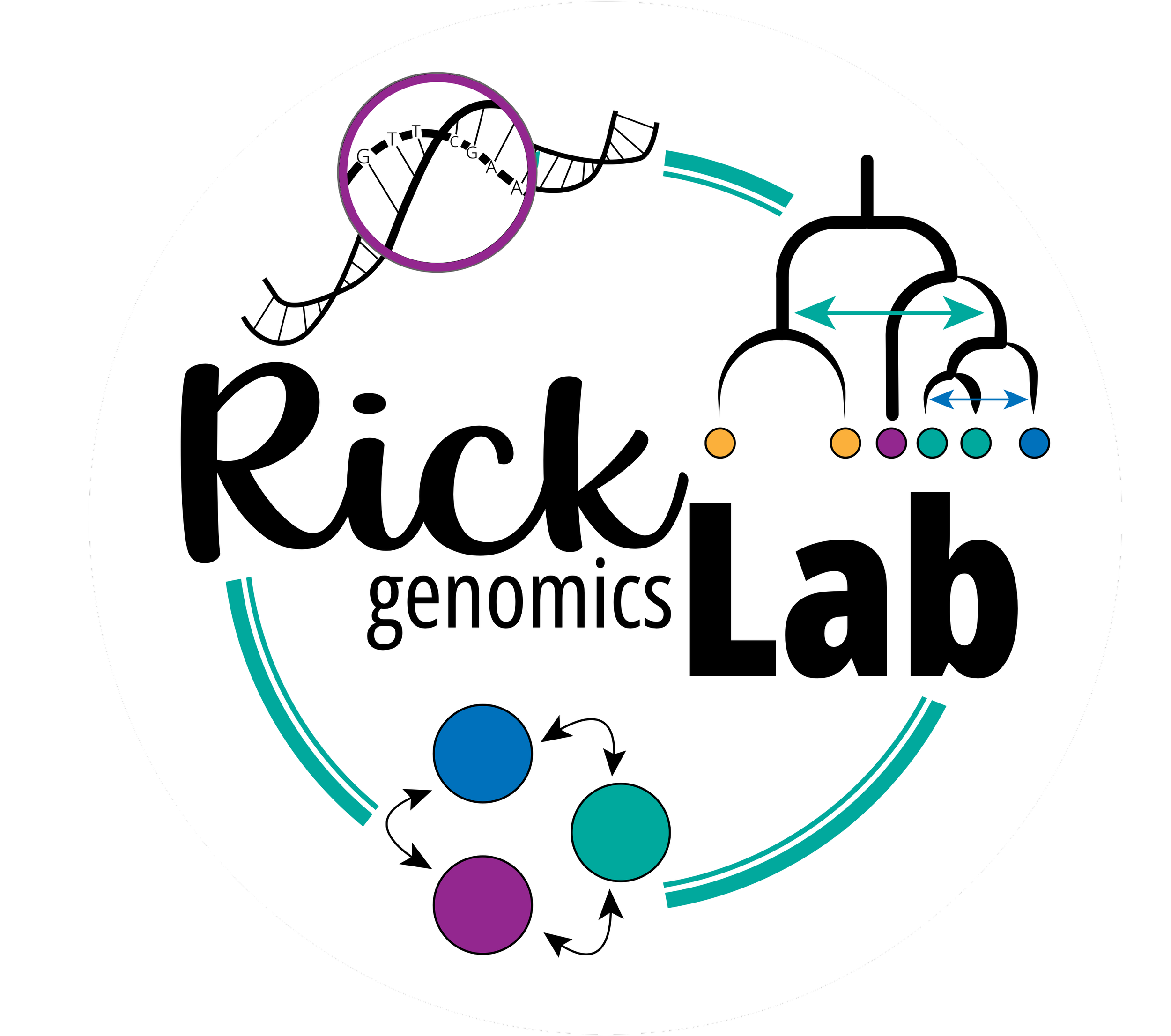 Rick Logo