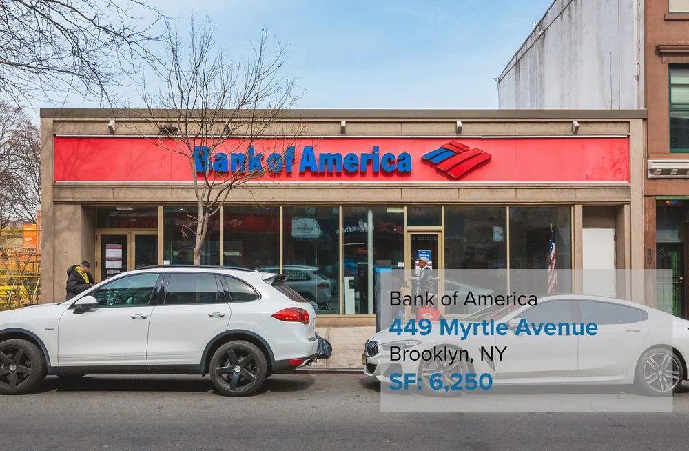 Plasky Retail Group