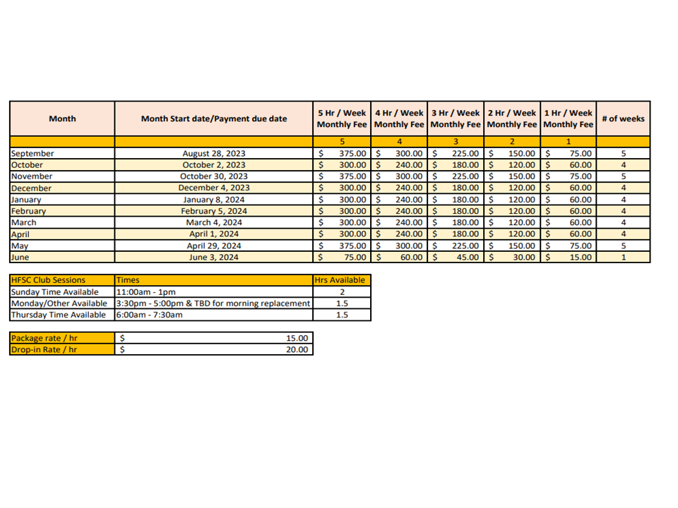 Ice Sessions — Helena Figure Skating Club