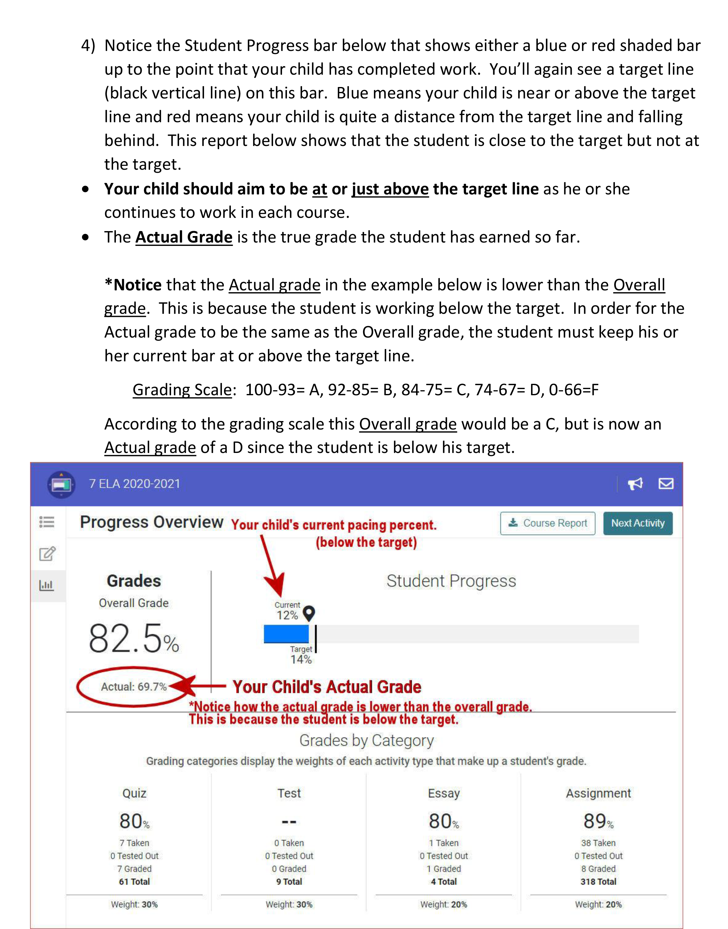 Viewing Your Child's Progress in Edgenuity — Assumption Parish Schools
