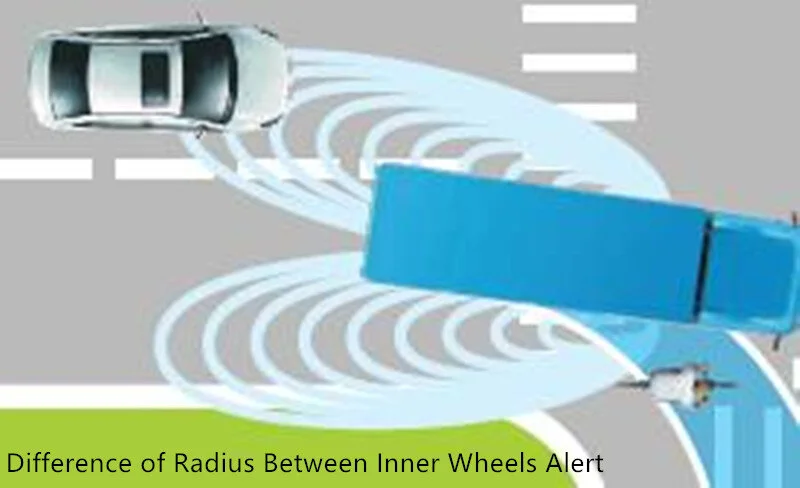 Blind Spot Detection Systems | Burg Design