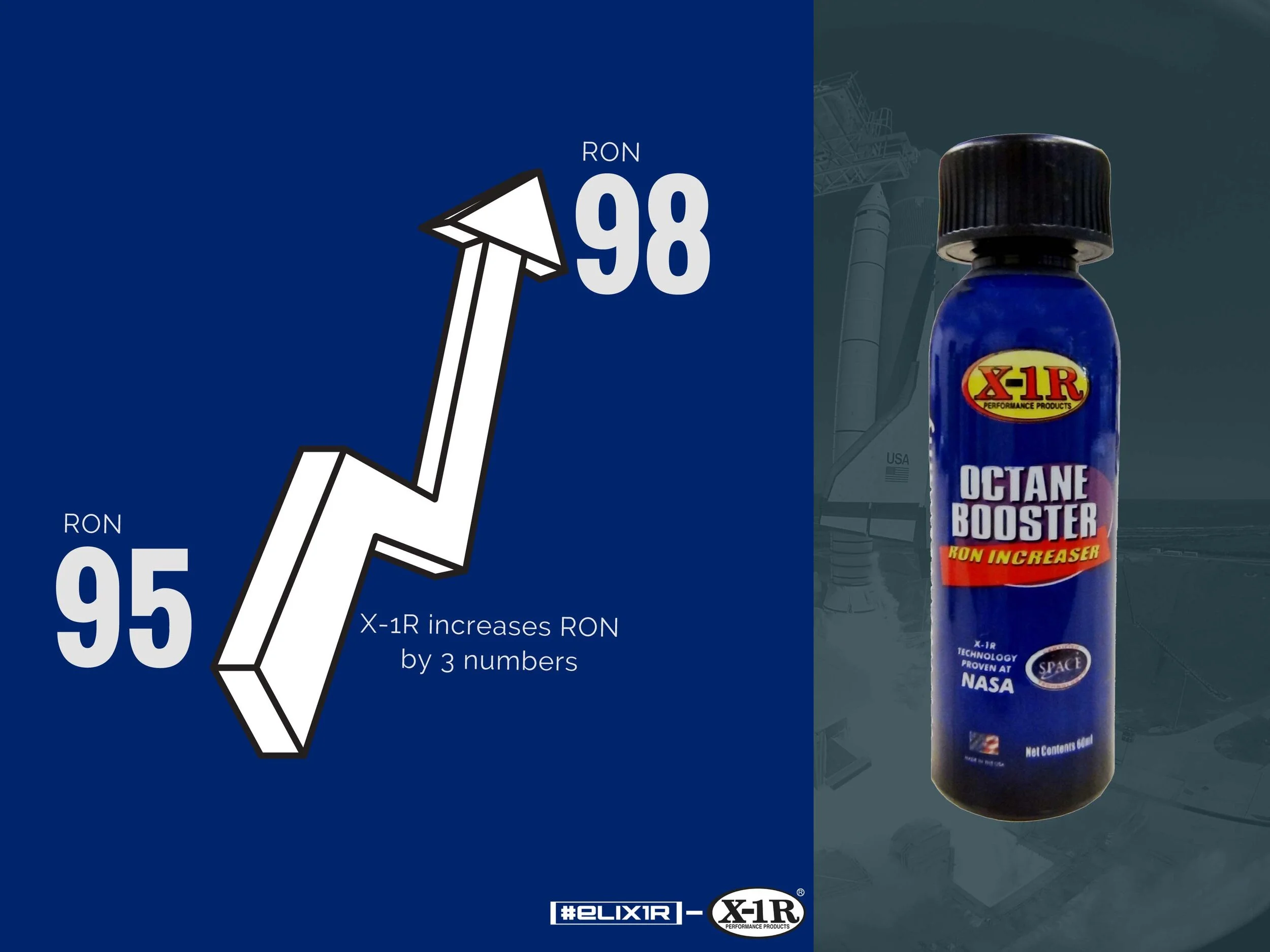 X1R Engine Oil and Fuel Treatments now available online at www ...