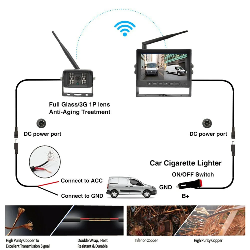 Wireless Rear IR Camera System by PARKSAFE Australia's Best | Burg Design