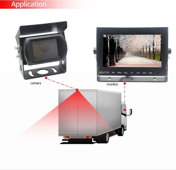 Reversing Ai Camera with Blind Spot Object Detection by PARKSAFE | Burg ...