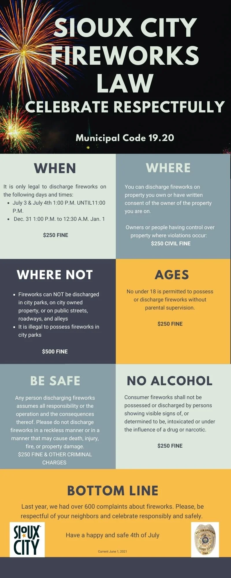 Celebrate respectfully: Know the fireworks laws in Sioux City — Sioux ...