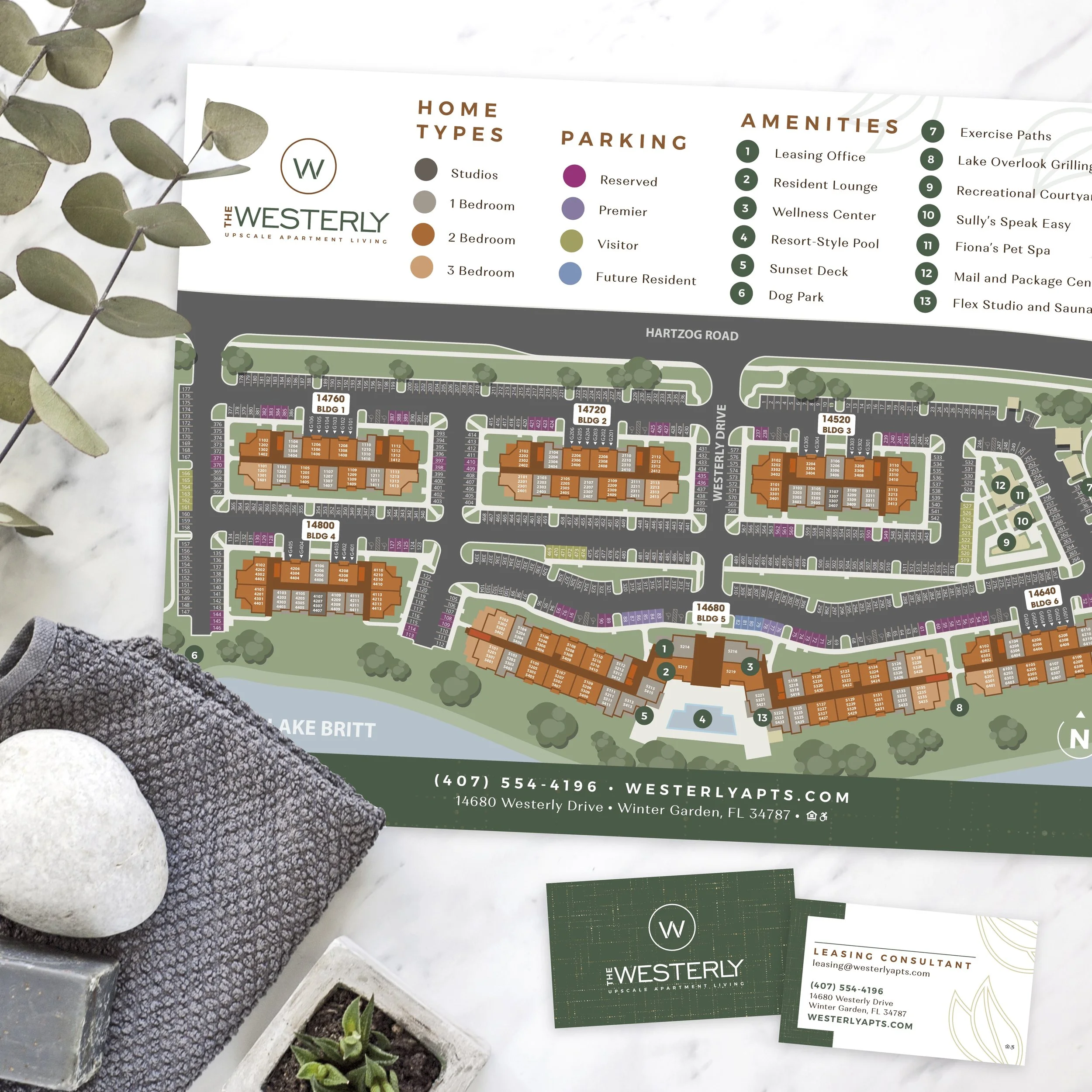 Navigating Lease-Up Stalls: Expert Strategies for Multifamily Momentum ...
