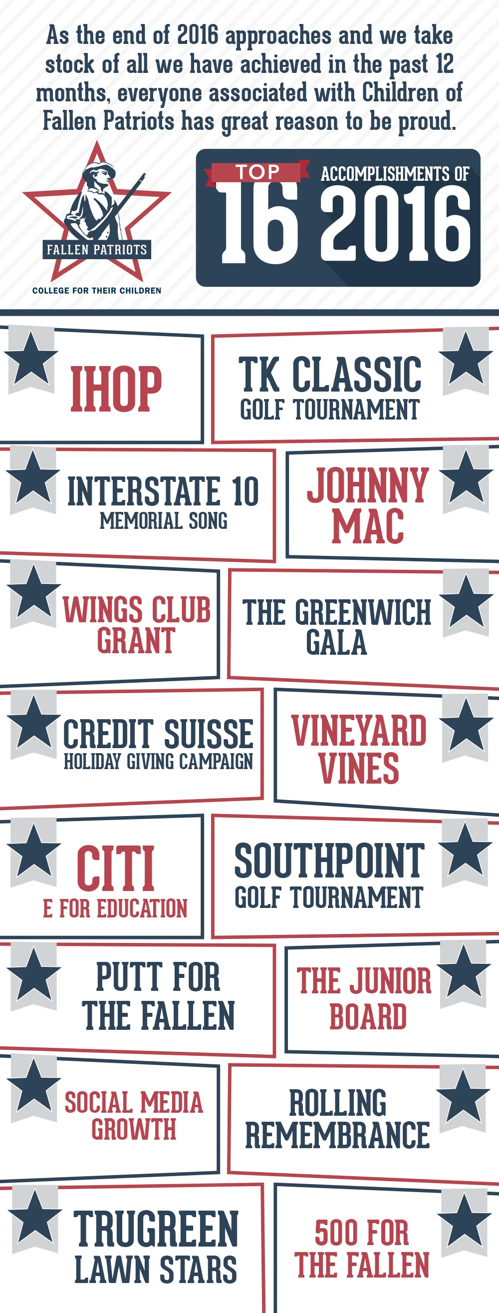 Top 16 Moments in 2016 — Children of Fallen Patriots