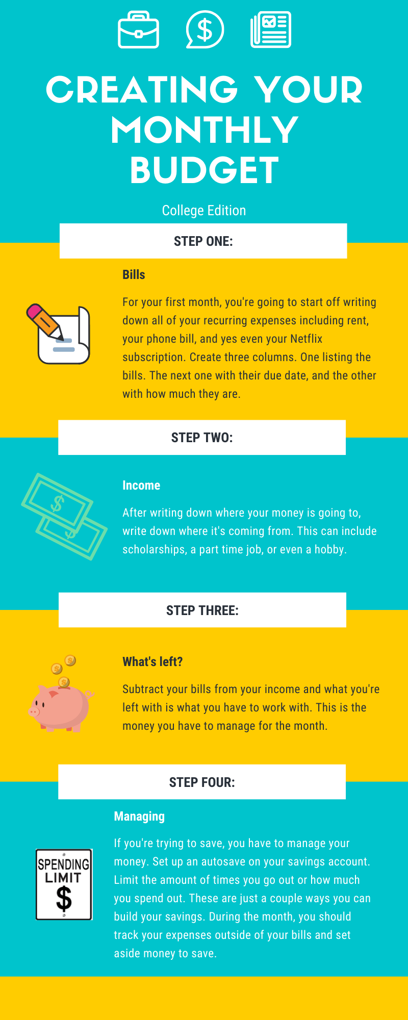 Budgeting Tips For College Students Koinonia Austin